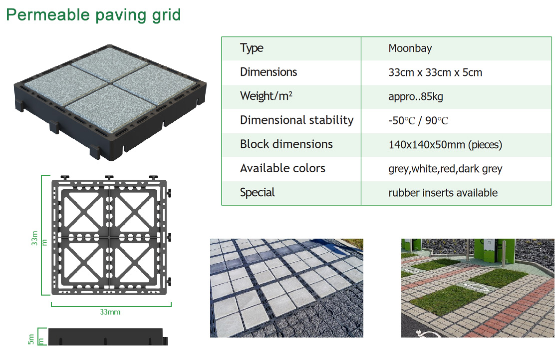 Permeable Paving Grid - Other Products - product2 - Hangzhou Moonbay ...